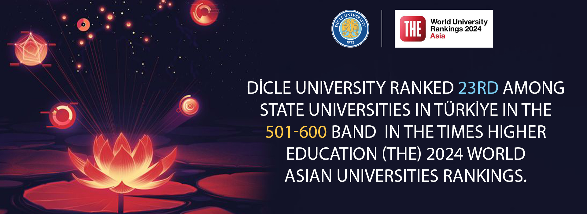 Dicle Üniversitesi